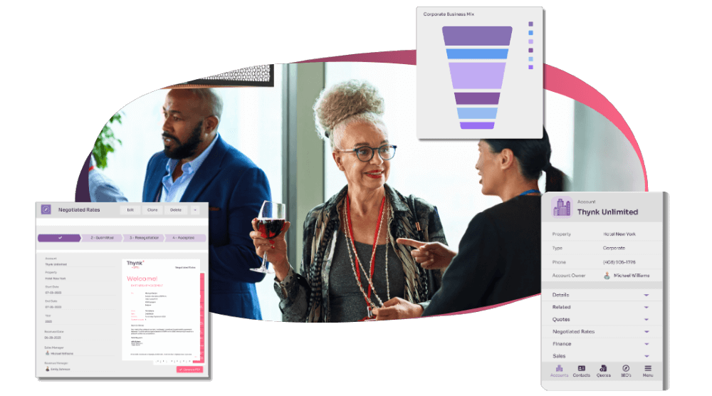 Providing hoteliers with next-gen Hotel CRM | Thynk