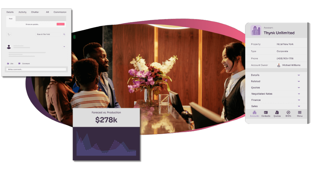 Thynk multi-property Hospitality Cloud powered by Salesforce