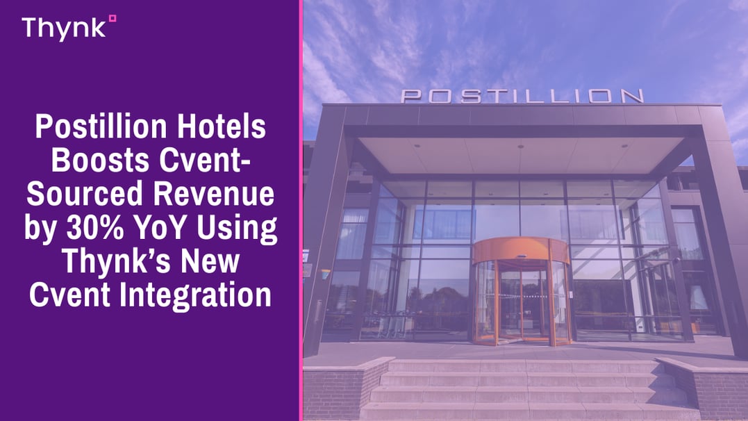 About Thynk.Cloud the Next-Gen Hospitality CRM