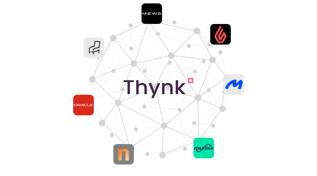 Providing hoteliers with next-gen Hotel CRM | Thynk